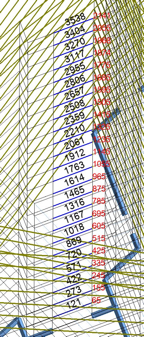 Isolated Nodes On Supports And Instabilities Autodesk Community