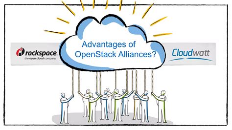 Open Stack Panel Session What Are The Advantages Of Openstack