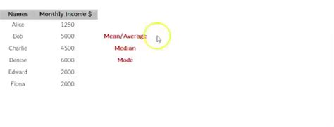 Datascience Statistics Dataanalysis Outliers Mean Median Mode