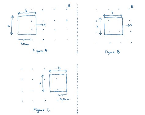 Solved The Rectangular Loop Shown In The Figure Below Has Chegg Com