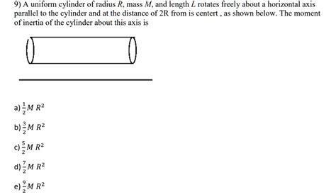 A Uniform Cylinder Of Radius R Mass M And Length L Rotates Freely About A Horizontal Axis
