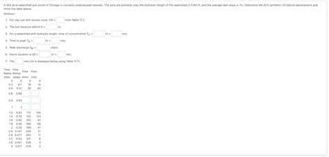 solved please box answers
