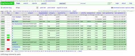 Bug Management Tool Software Testing Knowledge Bug Management Tool Software Testing Knowledge