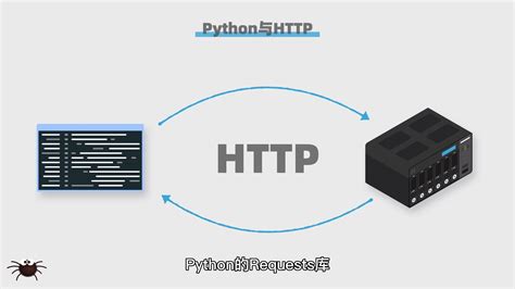 【限时特惠】小白玩转python数据分析哔哩哔哩bilibili 【限时特惠】小白玩转python数据分析哔哩哔哩bilibili