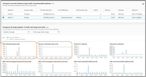 What Is Aws Compute Optimizer A Newbie Friendly Guide