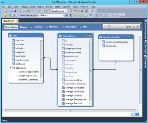 Sql Users Group TubeZZZ Porn Photos