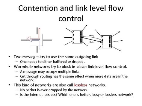 Switching Routing And Flow Control In Interconnection Networks