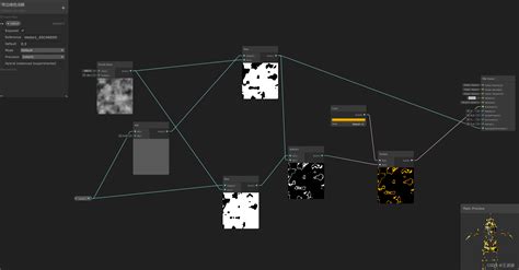 Shader Graph学习各种特效案例（持续更新）shader Graph 内置特效 Csdn博客