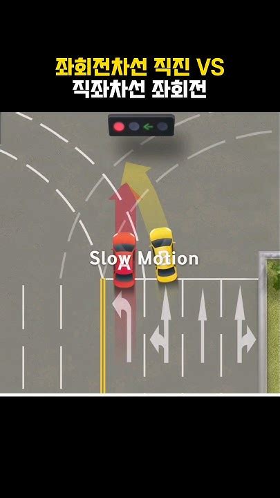 좌회전차선 직진 Vs 직좌차선 좌회전 과실 교통사고 노면표시 Youtube