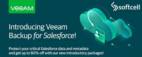 Veeam Backup