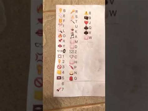 Project Zorgo Language YouTube