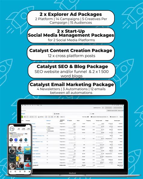 Catalyst Ecommerce Marketing Bundle From New Age Explorer Best Digital Marketing Agency South