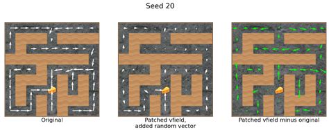 Understanding And Controlling A Maze Solving Policy Network — Lesswrong