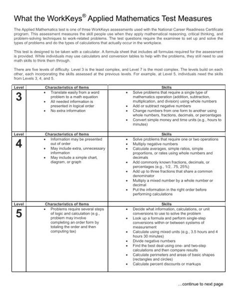 What The Workkeys Applied Mathematics Test Measures