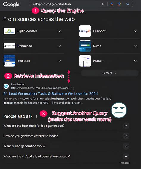 Optimizing Content For Generative Search Resulted In 40 Visibility