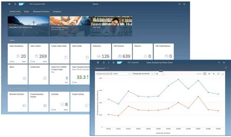 Whats New In Sap Business One Version 10 Part 1