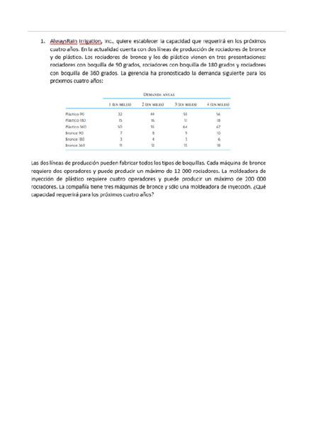 Ejercicios Extra Clase U3 Jorge Resendiz Pdf Tecnología