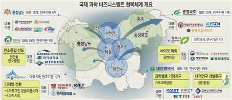 디지털시대 경제신문 디지털타임스