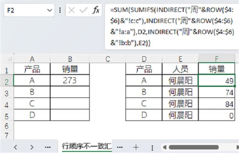 Excel跨多表求和的方法：表头一致顺序不同要如何处理？ 知乎