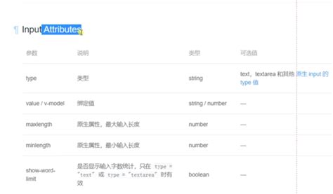 前端学习笔记202311学习笔记第一百叁拾四天 Vue2学习笔记 测试elementui之2 Csdn博客 前端学习笔记202311学习笔记第一百叁拾四天 Vue2学习笔记 测试elementui之2 Csdn博客