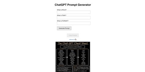 ChatGPT Prompt Generator AI Tools Catalog