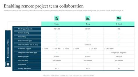enabling collaboration powerpoint templates slides and graphics