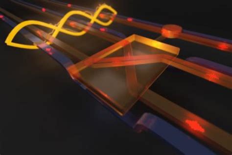 Unlocking The Gates Of Quantum Computing