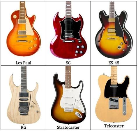What Are The Different Styles Of Electric Guitars