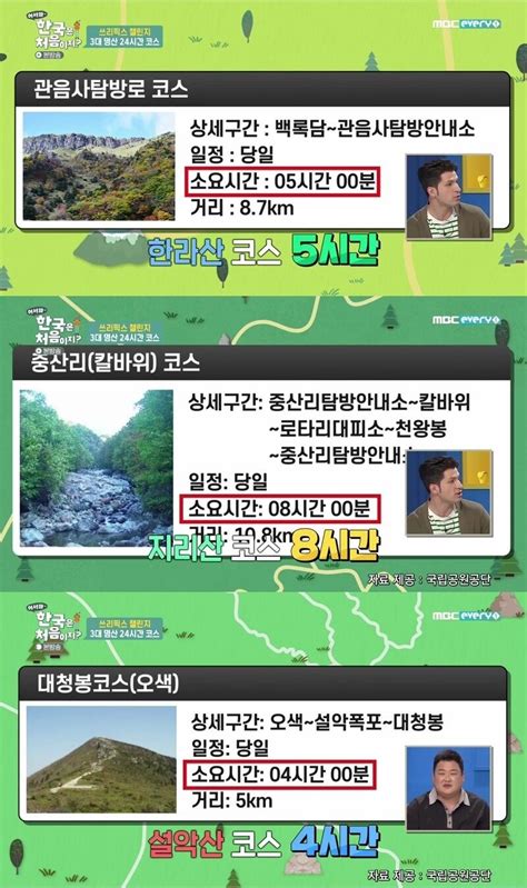 던전앤파이터 No1 커뮤니티 던전앤파이터 게임조선 유머 한국 최초에 도전하는 외국인들 던전앤파이터 No1 커뮤니티 던전앤파이터 게임조선 유머 한국 최초에 도전하는 외국인들