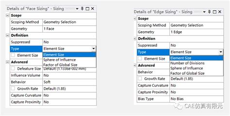 精通workbench结构网格 网格尺寸控制！你需要这篇文章！ 哔哩哔哩