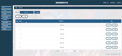 基于javaspringbootvue的篮球竞赛预约平台设计与实现（源码lw部署文档等）java篮球比赛 Csdn博客