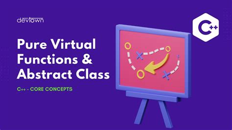 Pure Virtual Functions And Abstract Class C Core Concepts Youtube