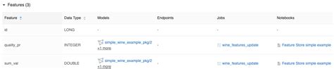 작업 영역 기능 저장소레거시에서 기능 검색 및 기능 계보 추적 Azure Databricks Microsoft Learn