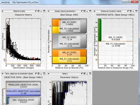 Video Tutorial Optimisation With Optislang Inside Ansys Workbench