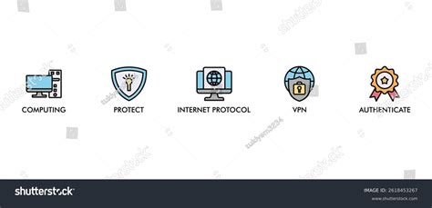 Ipsec Banner Web Icon Set Vector Stock Vector Royalty Free 2618453267