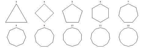 Regular Polygons Project