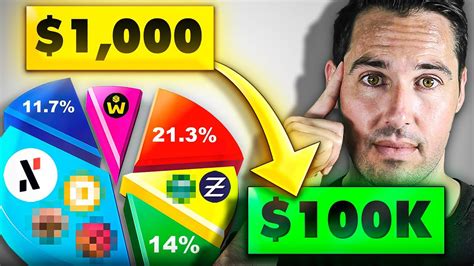 The Ultimate 1000 To 100000 Crypto Portfolio Altcoin Gems Youtube