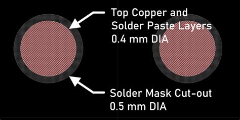 Scrutinize My Fpga Pcb Layout Element14 Community