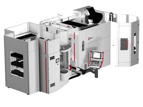 Machines Rm Precision