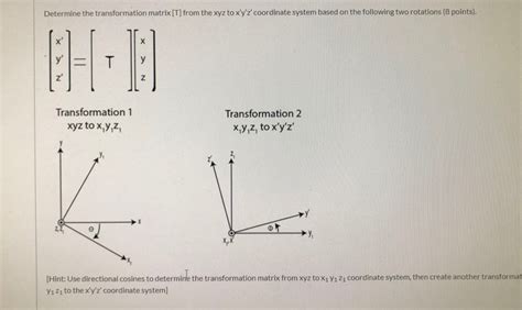 Solved Determine The Transformation Matrix T From The Xyz Chegg Com