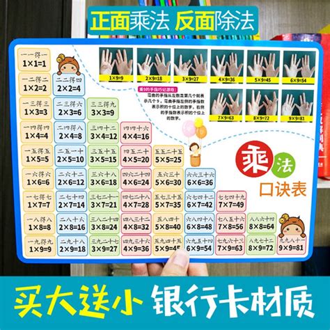乘法口訣卡片 乘法拼音字母表九九小學一二年級隨身除法口訣表 蝦皮購物