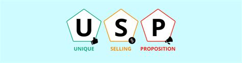 Unique Selling Proposition