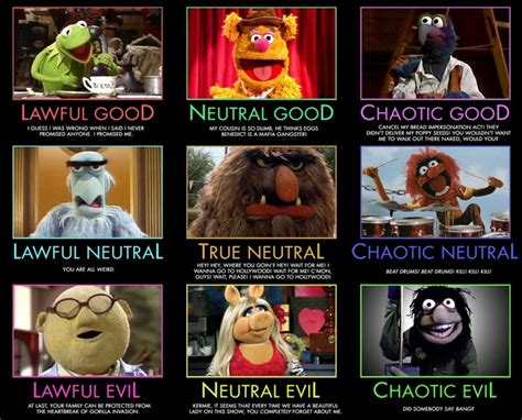 Walking In Shadows Dungeons And Dragons Vs Alignment