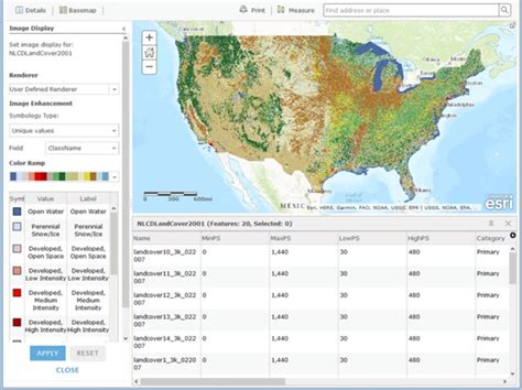 Whats New For Displaying Imagery In ArcGIS Online June