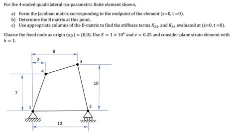 Solved For The 4 Noded Quadrilateral Iso Parametric Finite