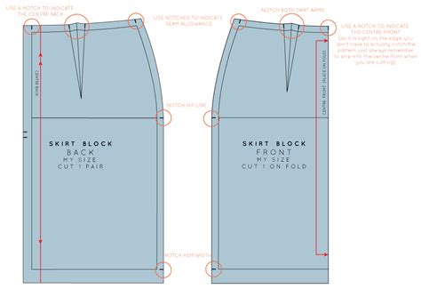 Adding Pattern Markings To Your Patterns — In The Folds