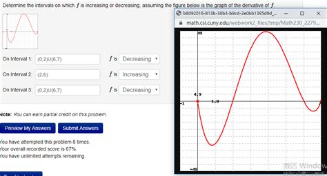 Solved Determine The Intervals On Which F Is Increasing Or