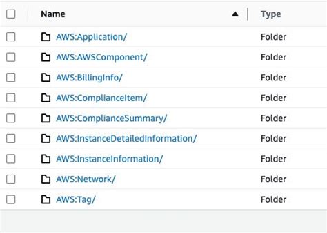 How To Keep Track Of Ec2 Instances On Aws Darryl R Posted On The