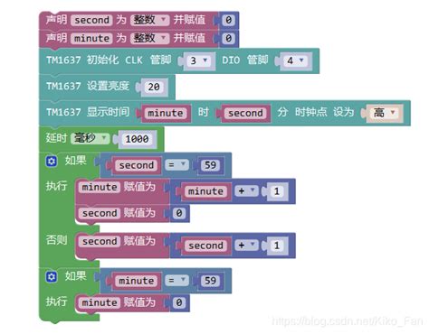 实验一 Mixly数码管时钟实验mixly Stm32 Csdn博客 实验一 Mixly数码管时钟实验mixly Stm32 Csdn博客