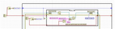 solved automatic save and create new file everyday ni community